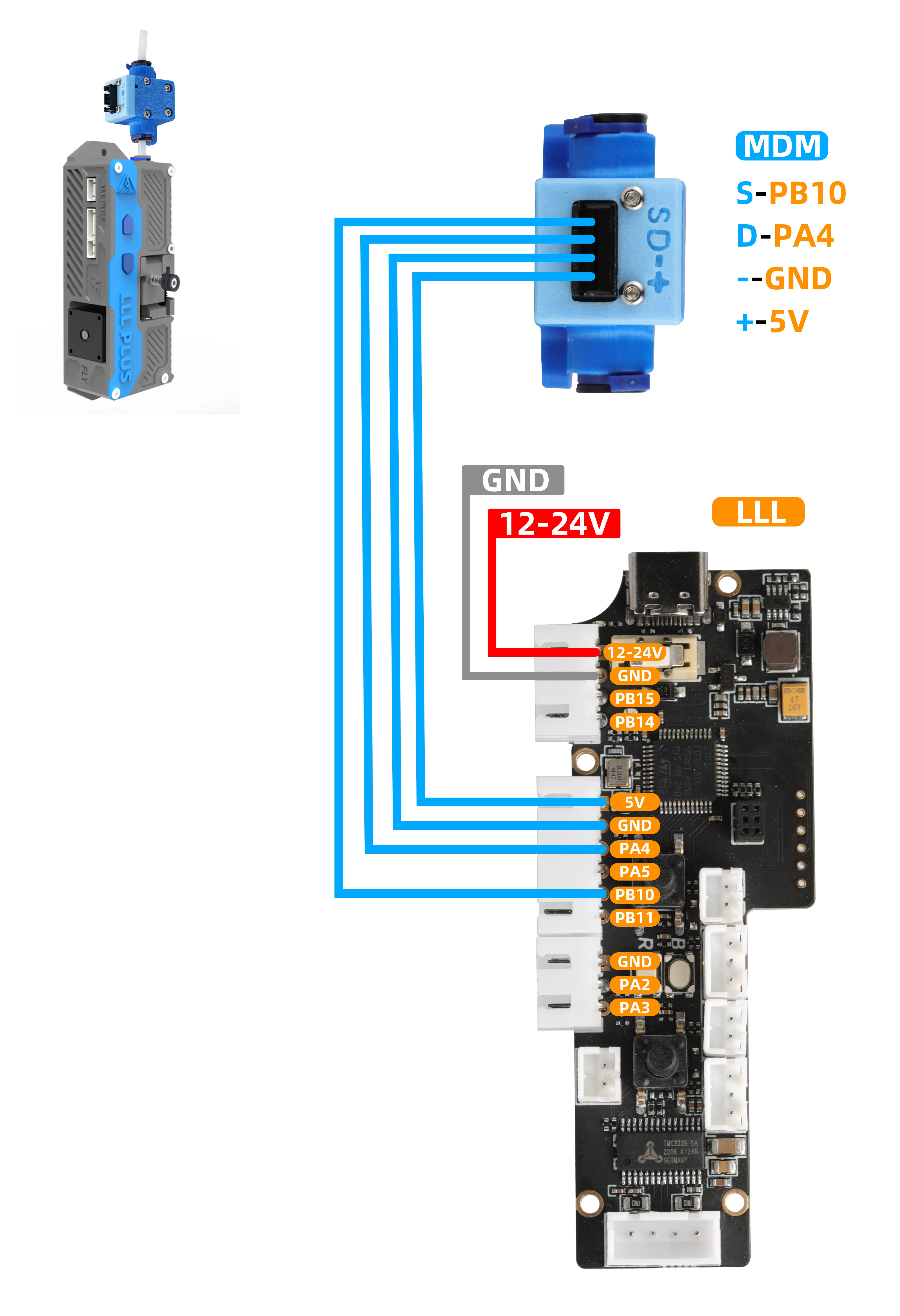MDM Module Filament Clog Detection | FLY Docs